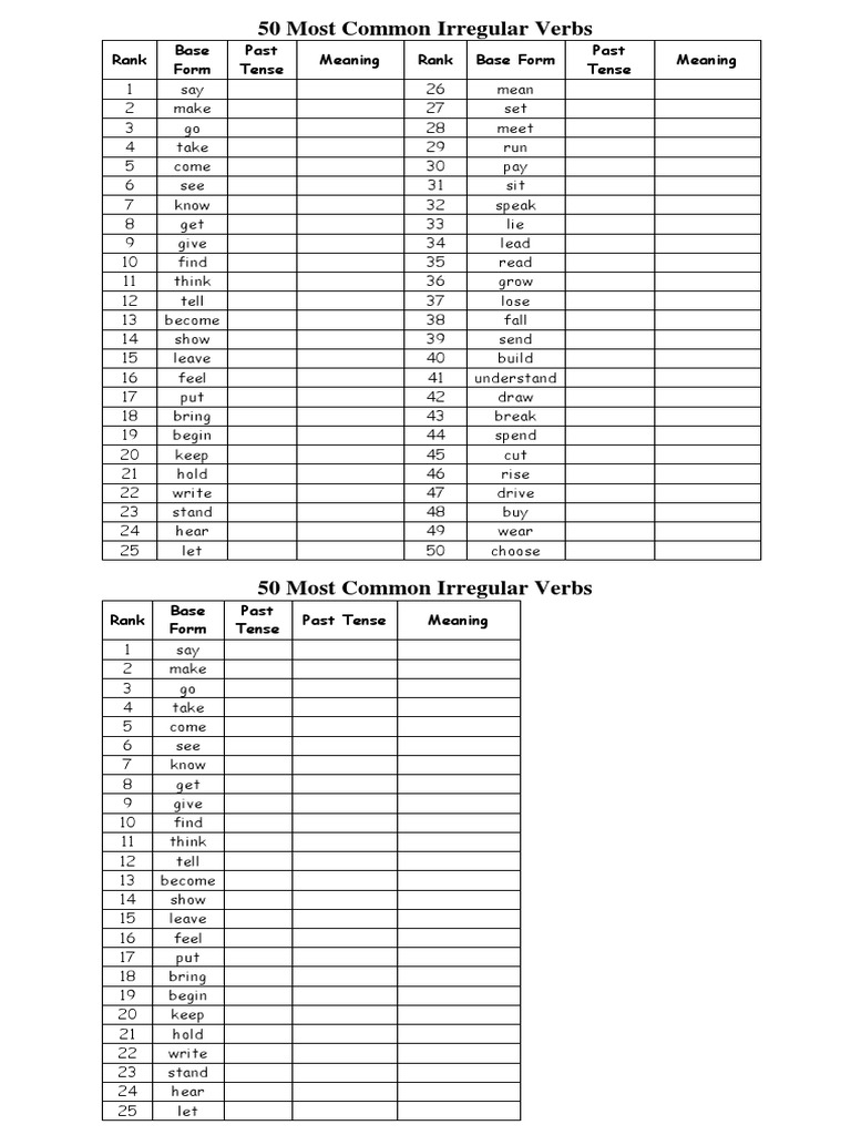 50 Common Irregular Verbs List | PDF | Grammatical Tense | Rules