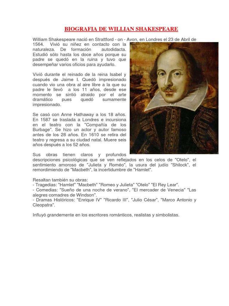 Ficha De Trabajo Sobre La Biografía De William Shakespeare William