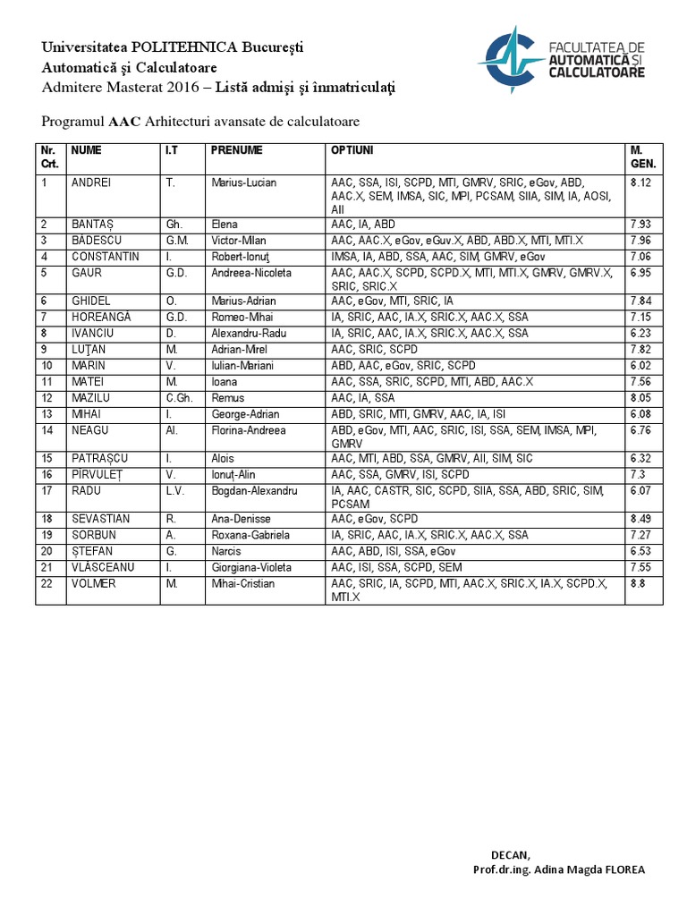 Admitere Masterat 2016 Final | PDF