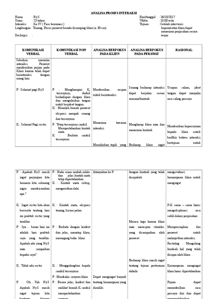Analisa Proses Interaksi Terminasi | PDF