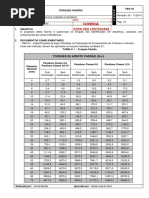 Furos de Centro DIN-332 | PDF