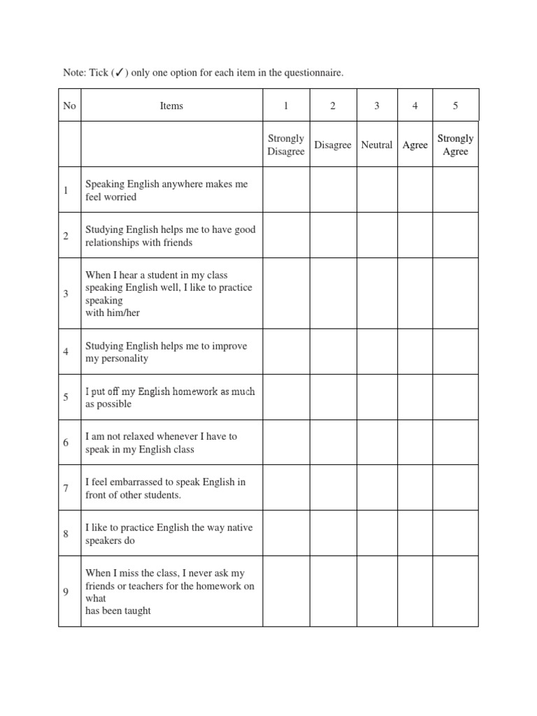 Likert Scale 14 | PDF | Foreign Language | English Language