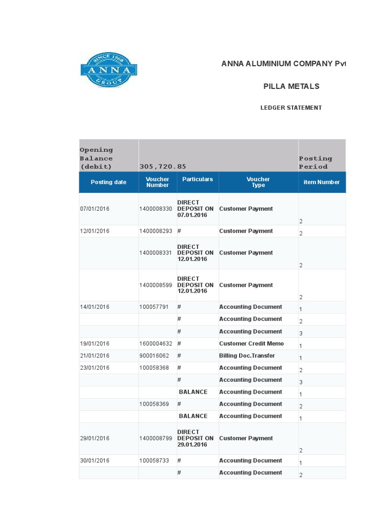Ledger Statement Final BO Template - Xls (2017!07!16 15-00-49 UTC ...