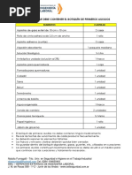 Bitacora de Botiquin | PDF | Materiales | Equipo medico