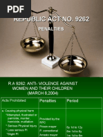 RA 9262 Presentation | PDF