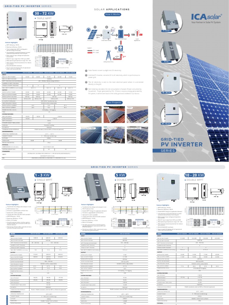 Brosur ICAsolar Inverter On Grid SNV-GT 2016 | PDF | Power Inverter ...
