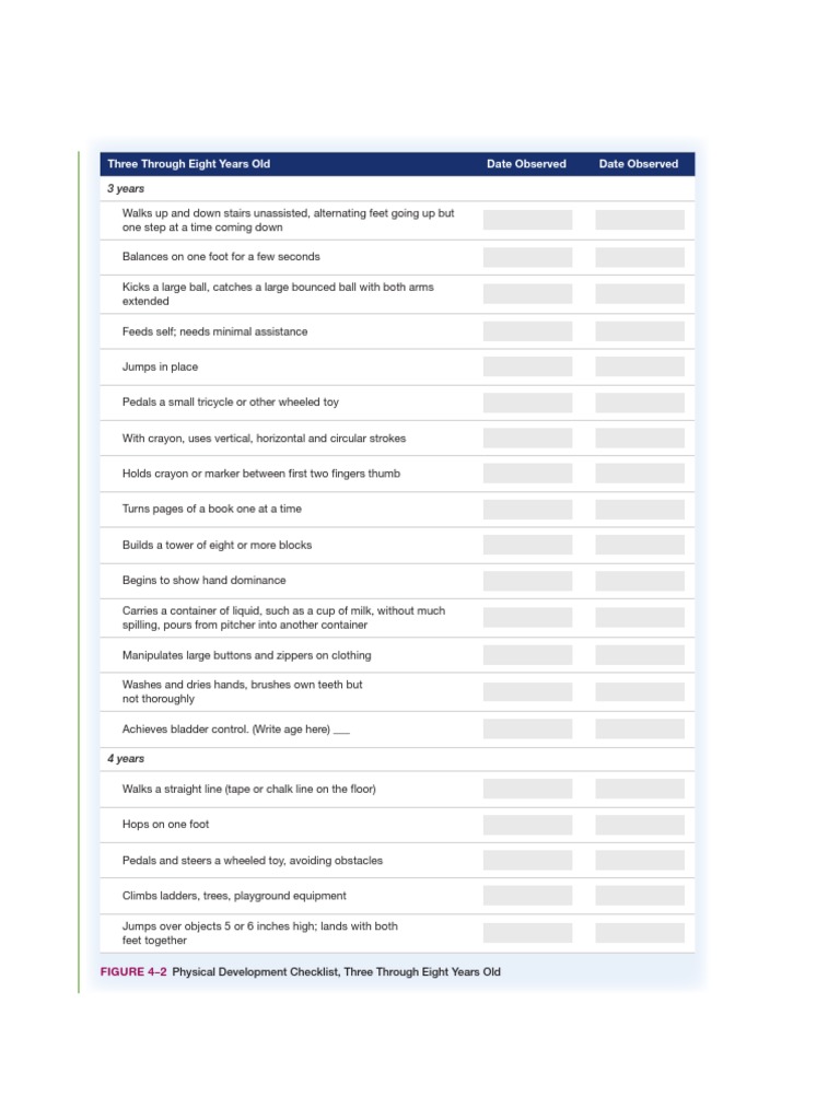 Physical Development Checklist Ages 3-8 | PDF | Leisure | Sports