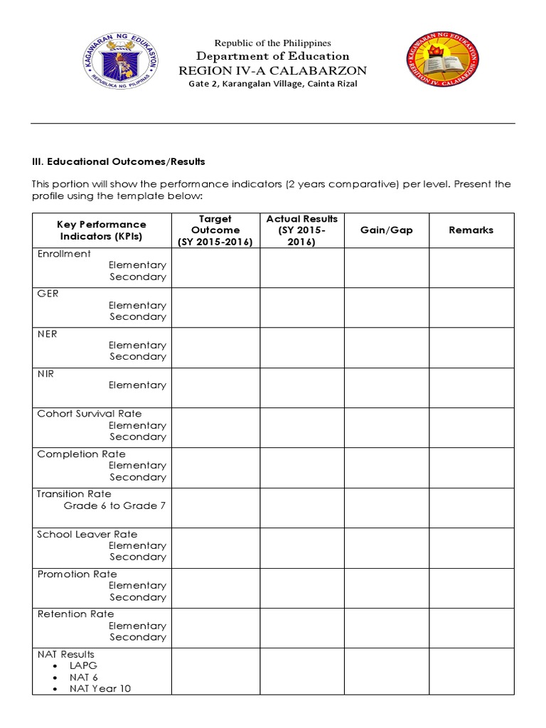 Department of Education Region Iv-A Calabarzon: III. Educational ...
