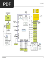 6 Steps in Booting Process of A Computer | PDF | Booting | Bios