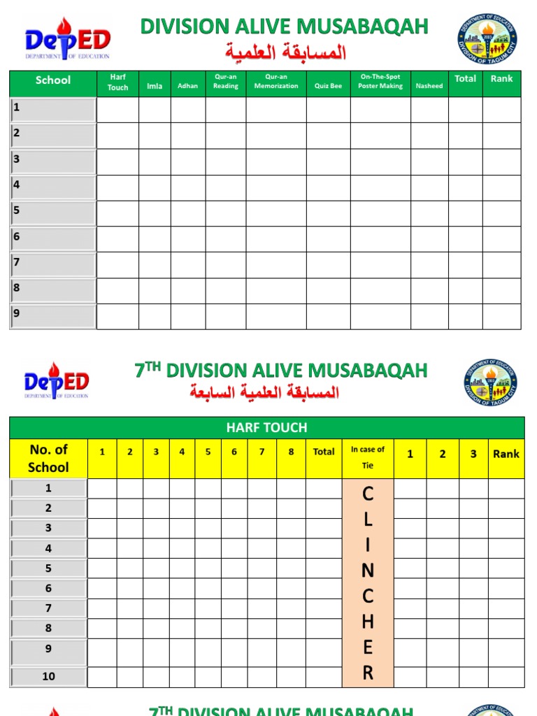 Tally Board | PDF