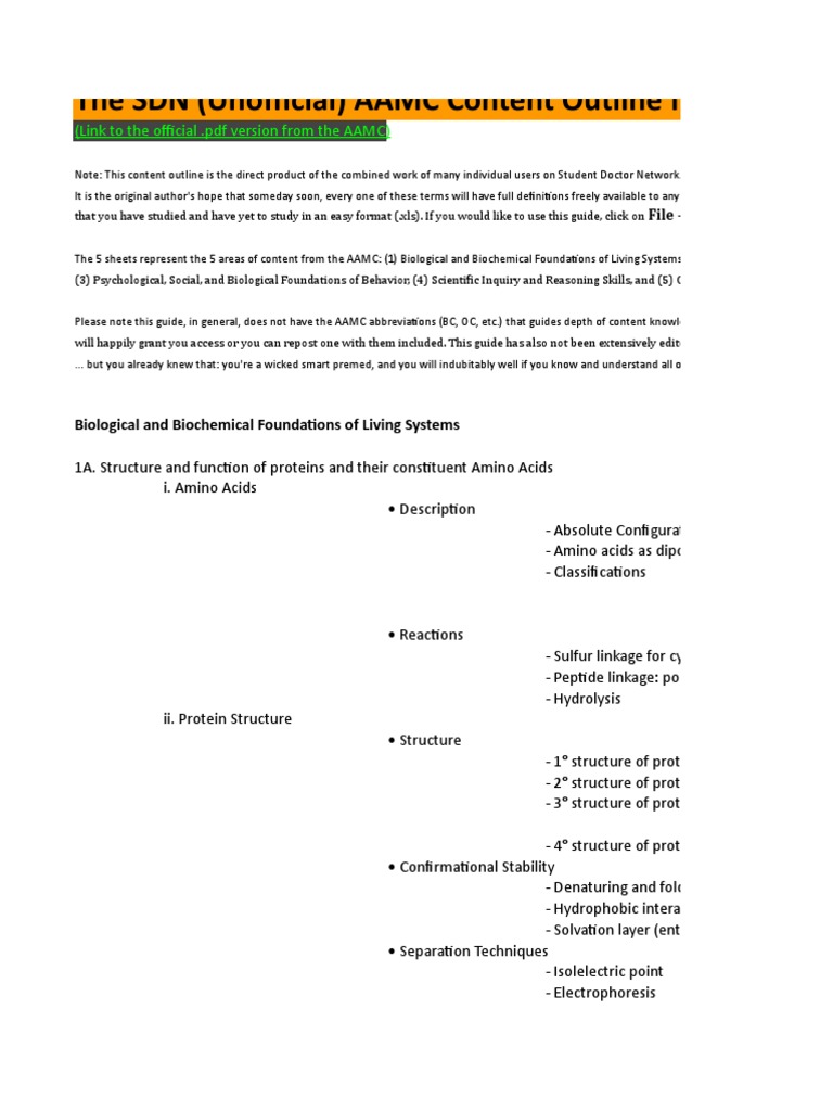 MCAT Content Outline Tracker | PDF | Cell Membrane | Metabolism