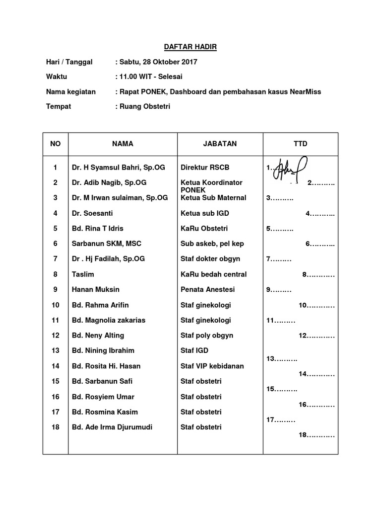 Daftar Hadir Kegiatan | PDF