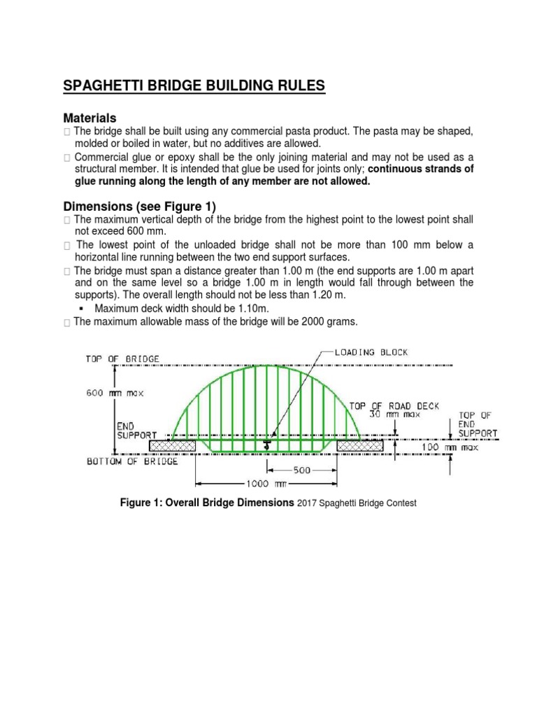 Spaghetti Bridge Building Rules | PDF | Bridge | Civil Engineering