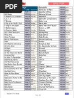 Videoke Song Book | PDF | Singers | American Musicians