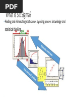 Sieve Analysis Graph | PDF | Nature