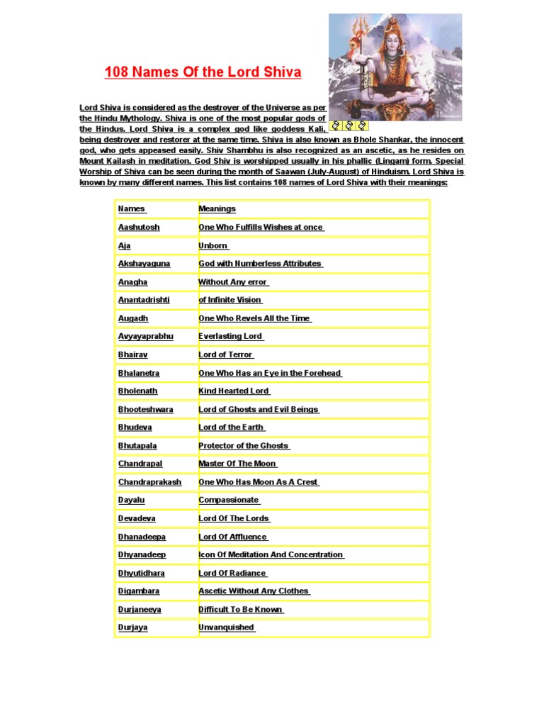 108 Names of the Lord Shiva | Shiva | Hindu Gods