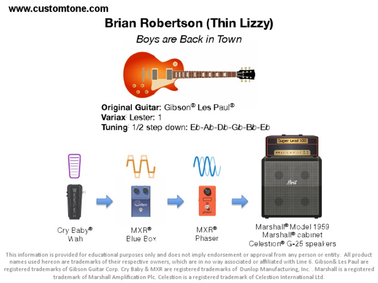 Brian Robertson PDF | PDF