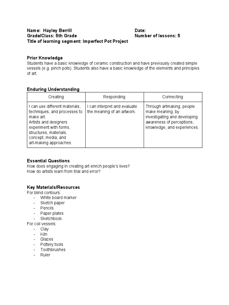Lesson Plan Imperfect Pot | PDF | Cognition | Learning