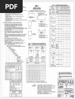 S5-1-2 - Typical Steel Beam Details | PDF | Beam (Structure) | Screw