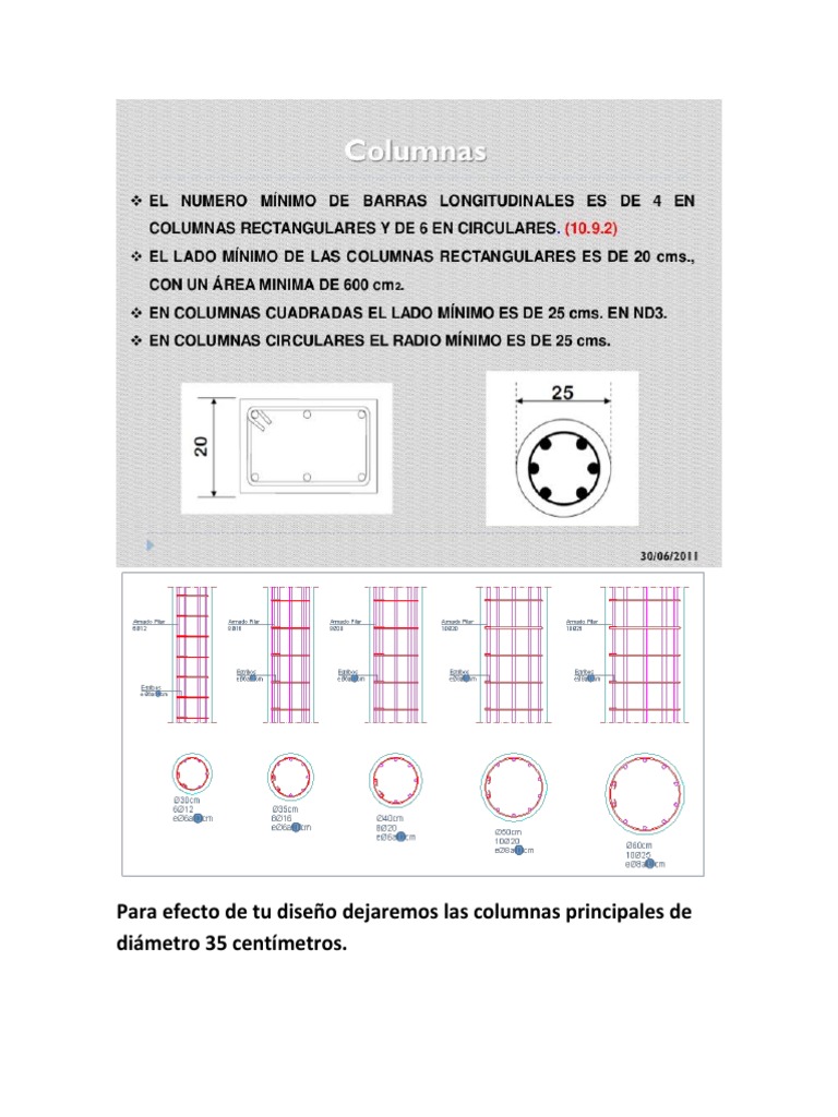 Columna Circular | PDF | Hogar, jardinería y bricolaje