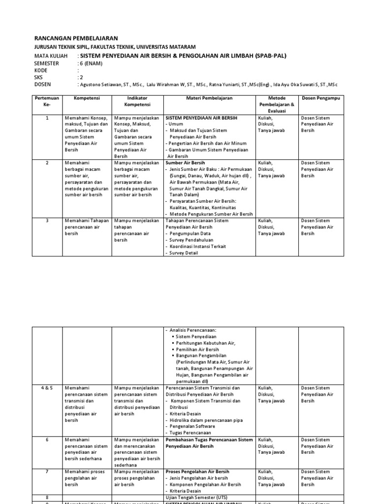 Rancangan Pembelajaran Spab Pal | PDF