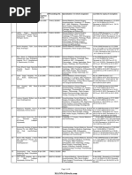 RVS Codes | PDF | Abdomen | Gastroenterology