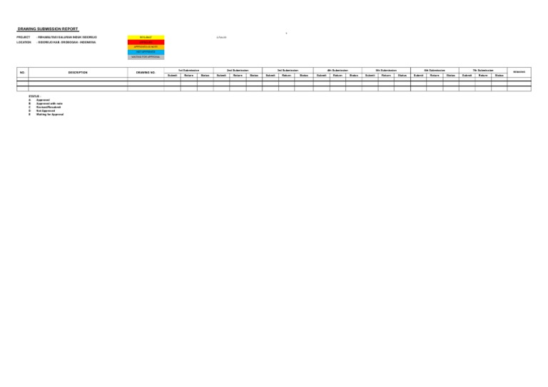 Sidorejo Canal Rehab Drawing Report | PDF