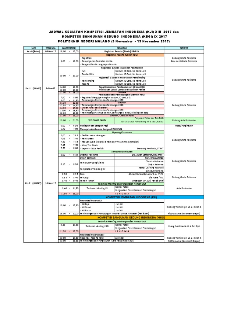 Rundown Acara KJI-KBGI 2017 | PDF