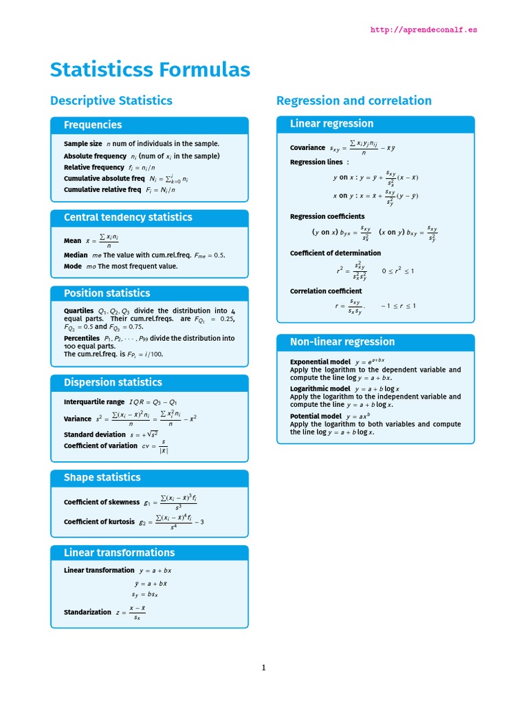 Statistics Formulas Cheatsheet | PDF | Mathematical Analysis | Statistics Statistics Formulas Cheatsheet | PDF | Mathematical Analysis | Statistics