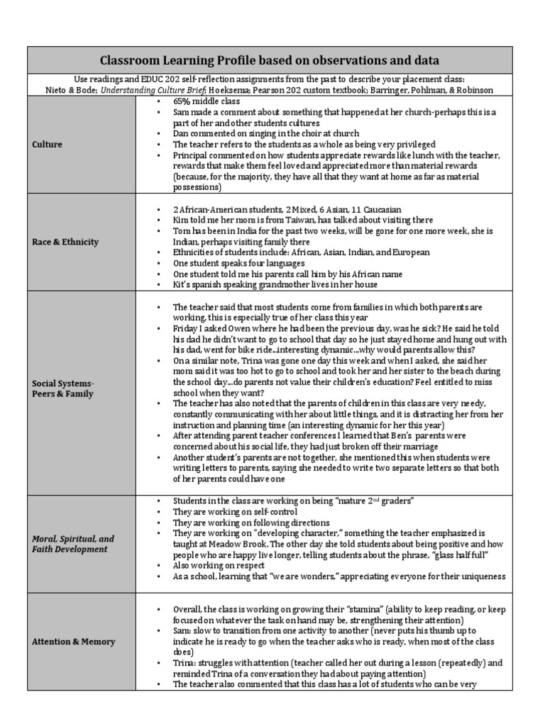 Classroom Learning Profile No Names | PDF | Classroom | Teachers