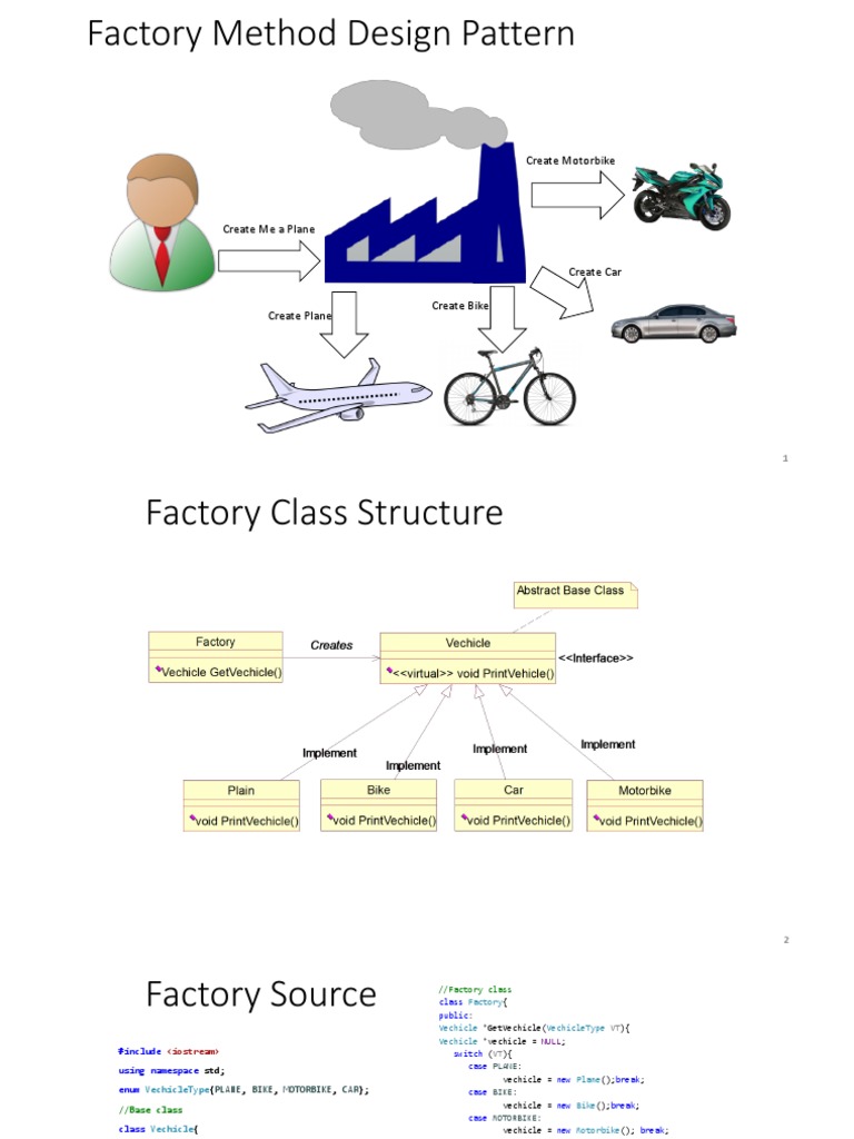 Factory Method Design Pattern: Create Motorbike | PDF | Models Of ...