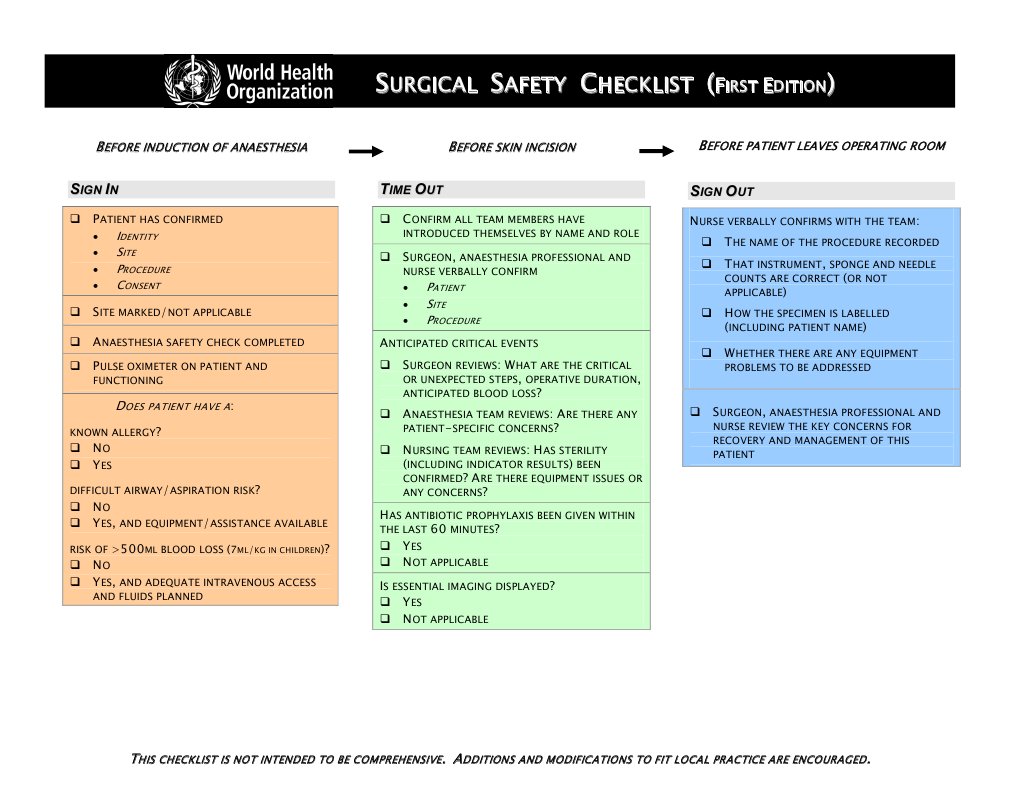 First Edition Surgical Safety Checklist | PDF | Surgery | Anesthesia