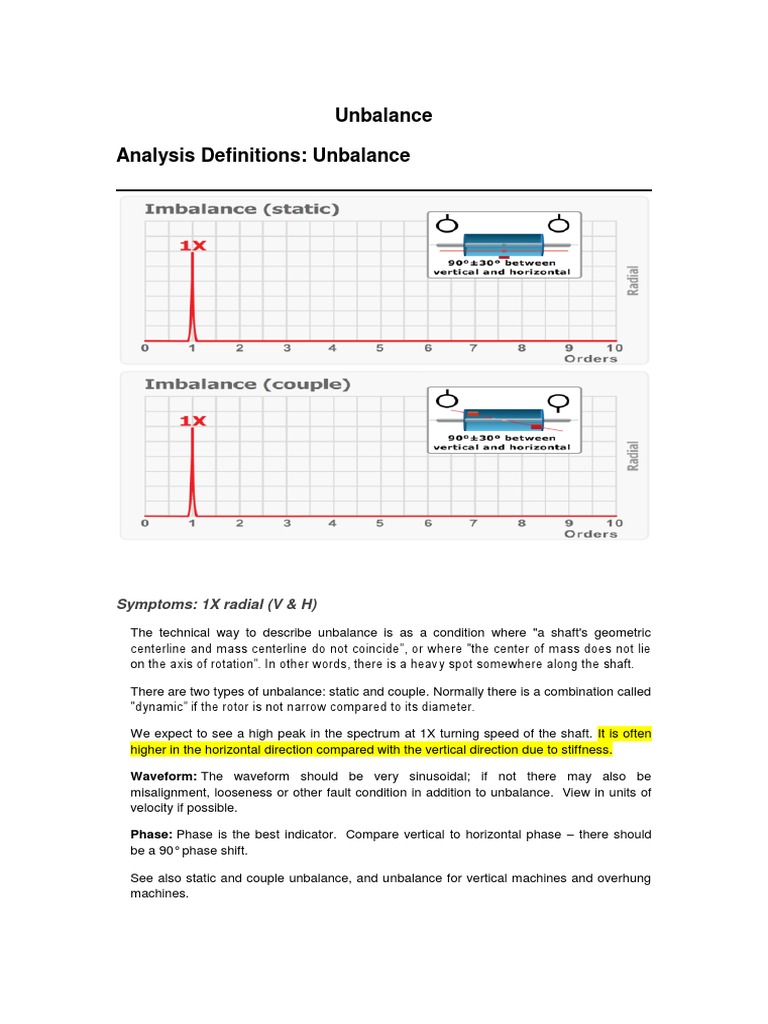 Vibration Notes | PDF | Phase (Waves) | Bearing (Mechanical)
