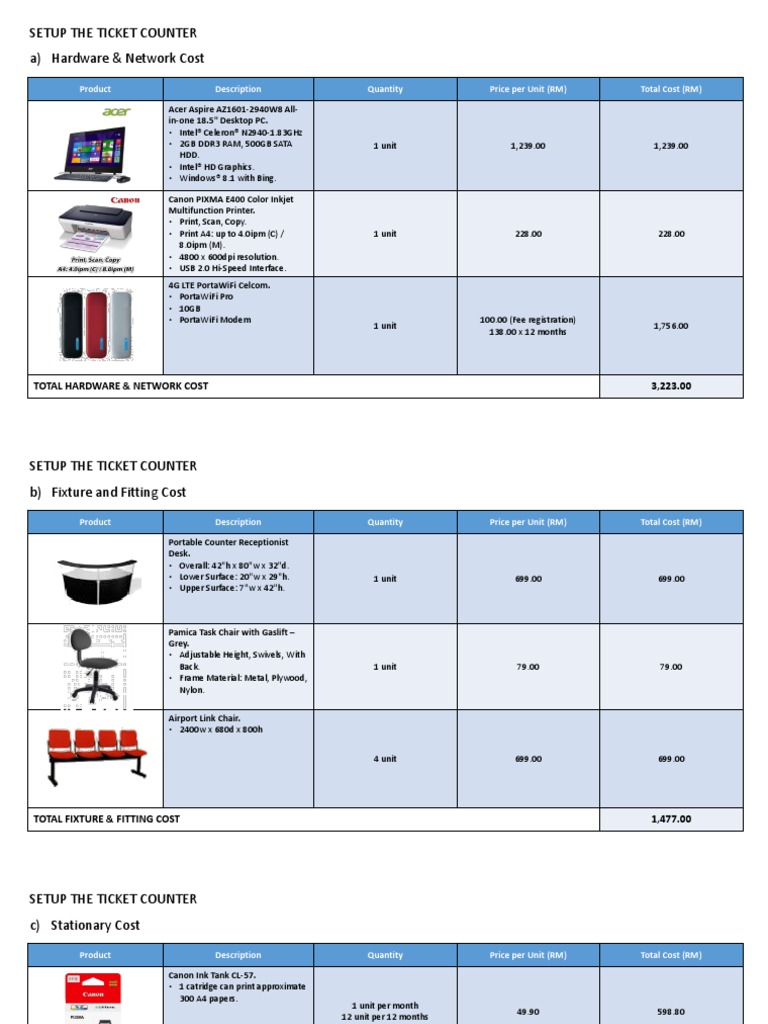 Setup The Ticket Counter A) Hardware & Network Cost: Product ...
