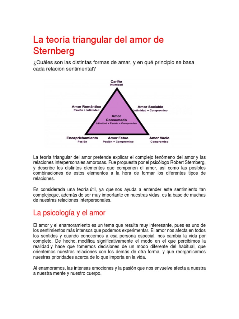La teoría triangular del amor de Sternberg: explicando las distintas ...