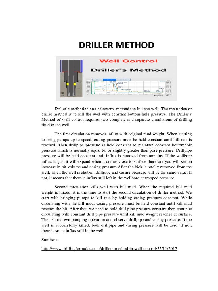 Driller Method Pdf