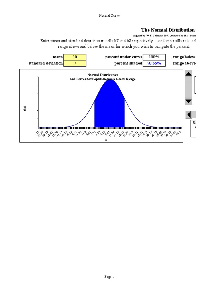 Normaldist (Z SCORE) | PDF | Standard Score | Statistics