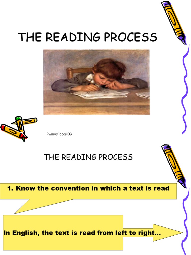 The Reading Process | PDF