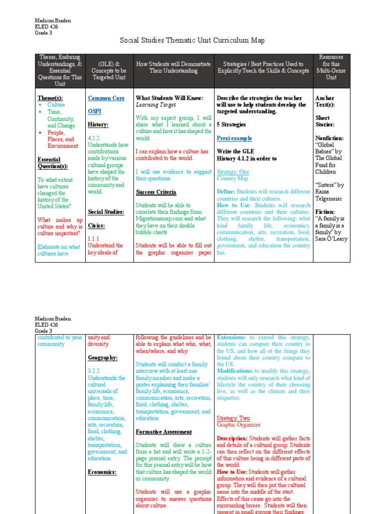 Social Studies Thematic Unit Curriculum Map | PDF | Curriculum ...