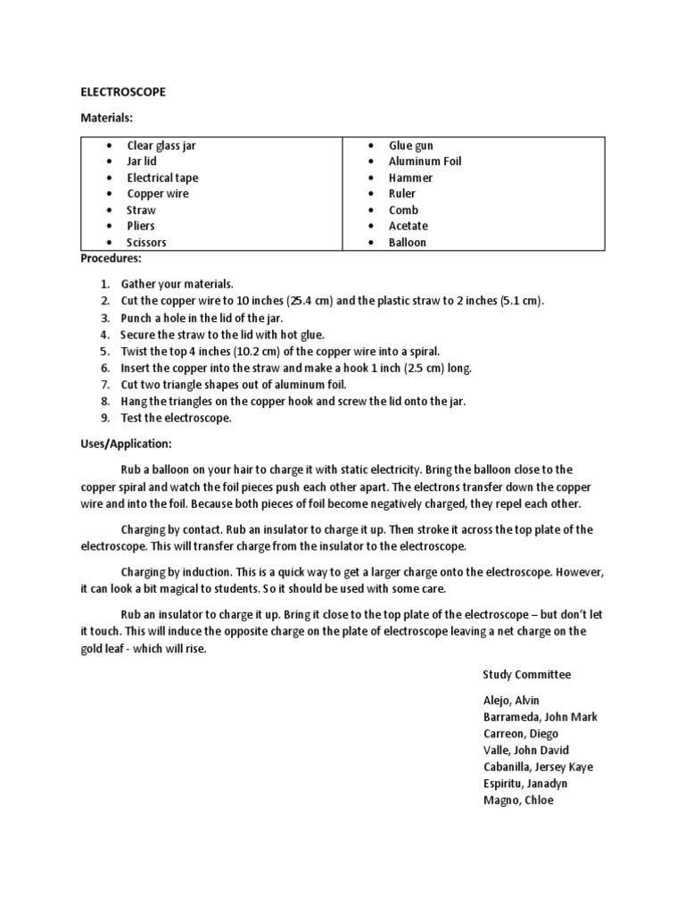 Electroscope | PDF | Electric Charge | Wire