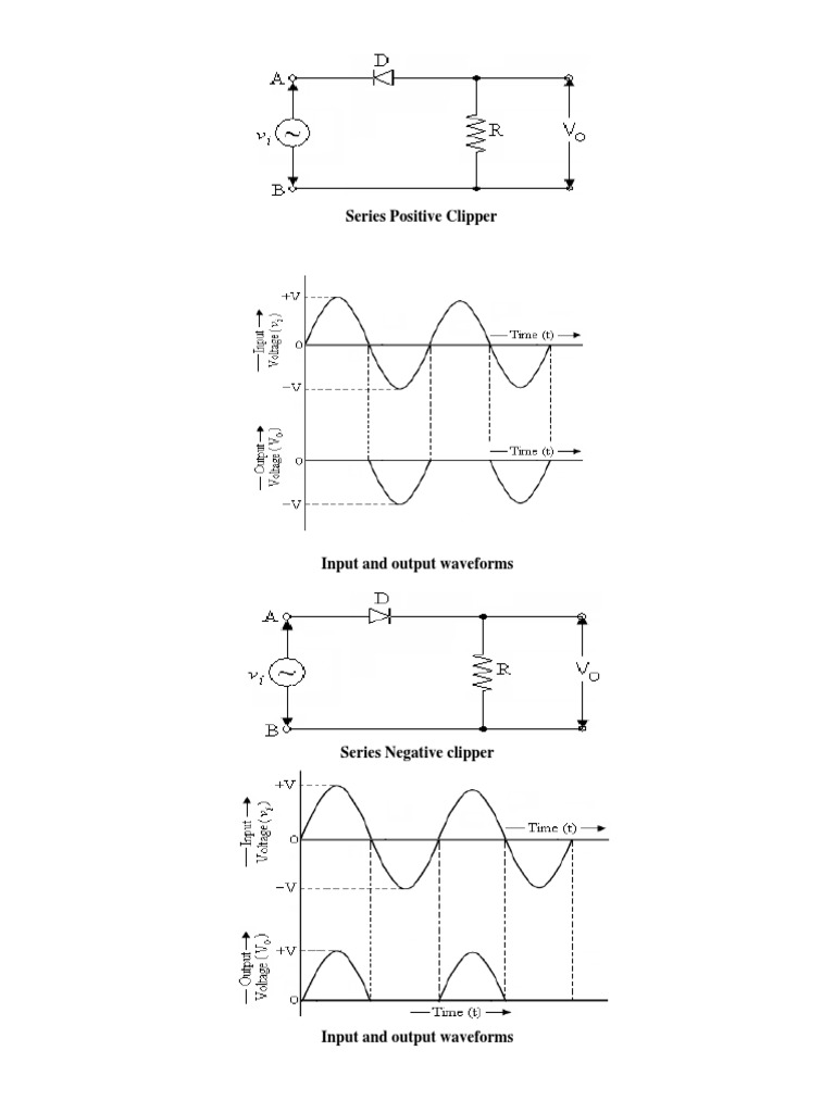 Series Positive Clipper | PDF