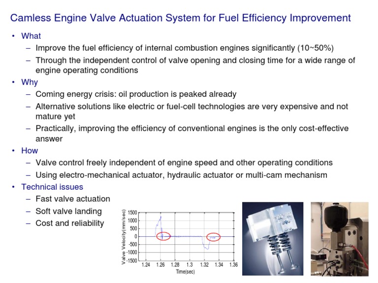 Camless Engine Valve Actuation System For Fuel Efficiency Improvement | PDF