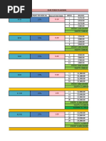 20 Pip Challenge | PDF