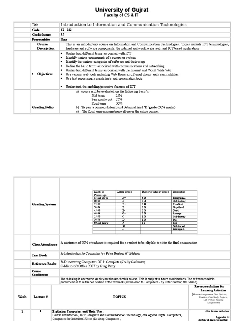 CS-162 Ict | PDF | Operating System | Disk Storage