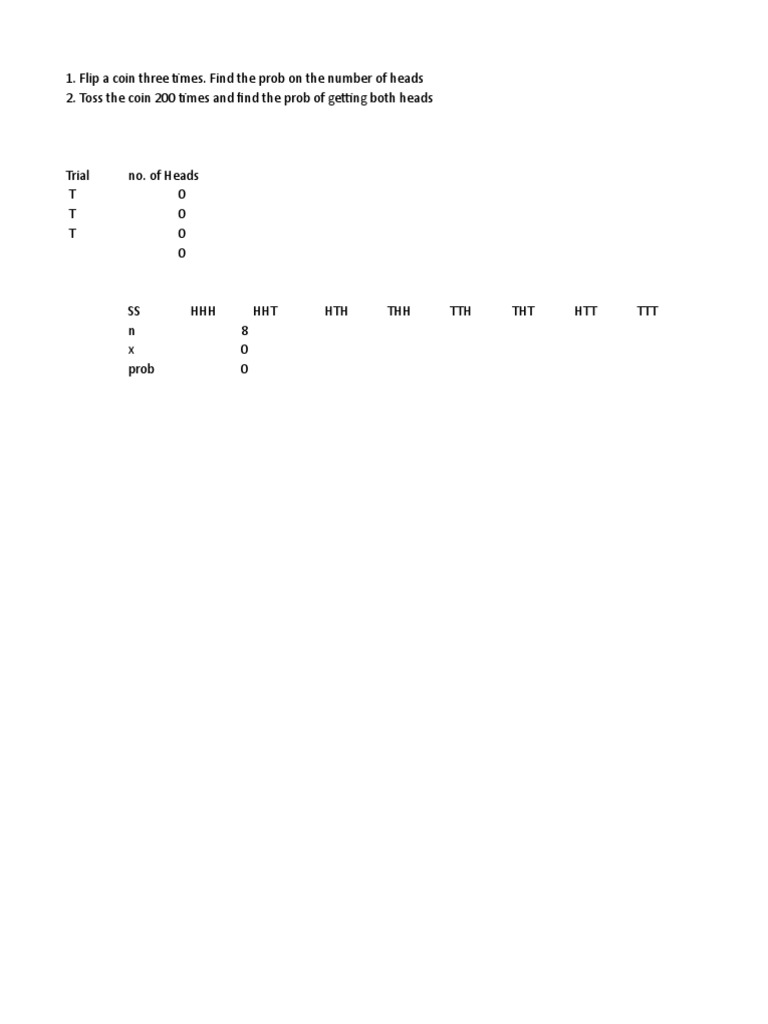 Probability S | PDF | Probability Distribution | Standard Deviation