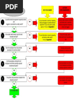 Freeboard Calculation | PDF | Hull (Watercraft) | Deck (Ship)