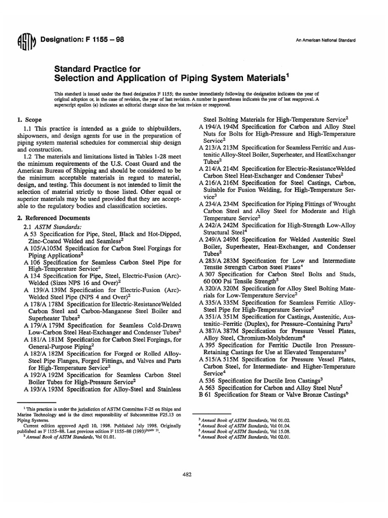 Astm F1155-1998 | PDF