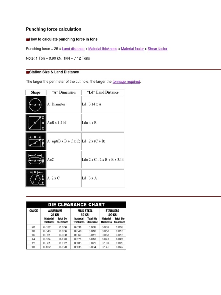 Punching Force Calculation Guide | PDF | Technology & Engineering