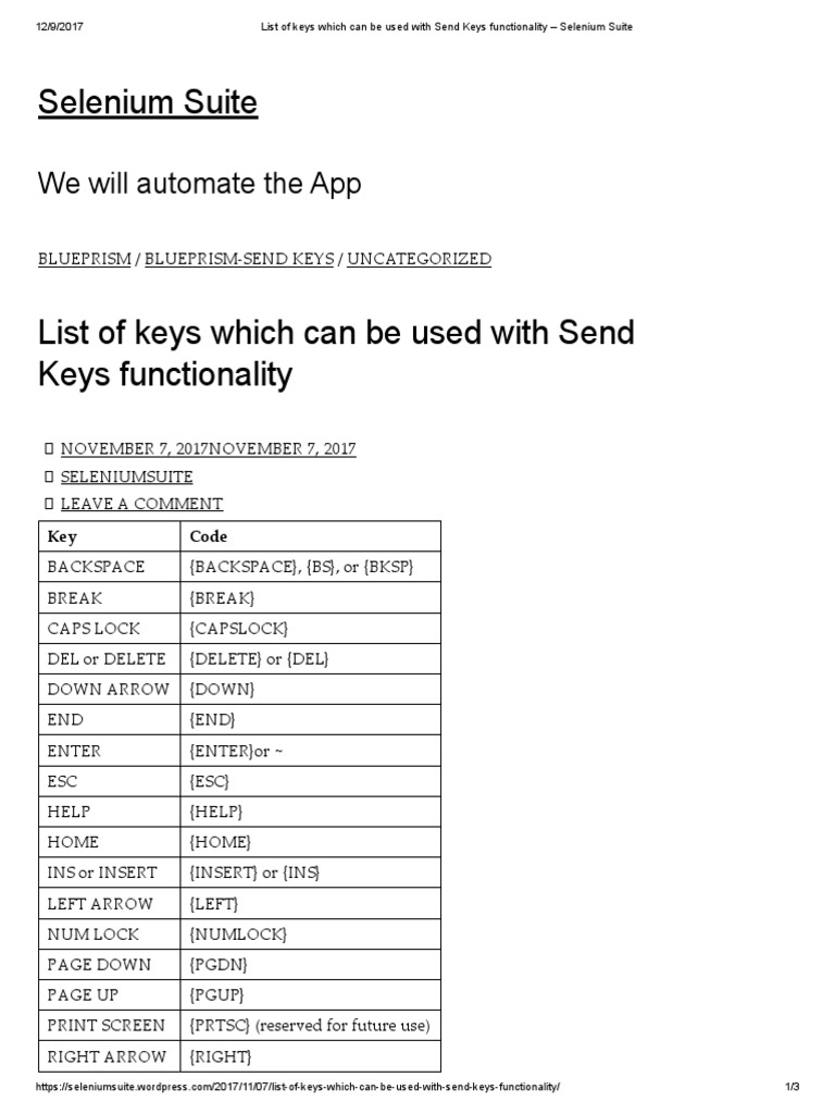 List of Keys Which Can Be Used With Send Keys Functionality - Selenium ... List of Keys Which Can Be Used With Send Keys Functionality - Selenium ...