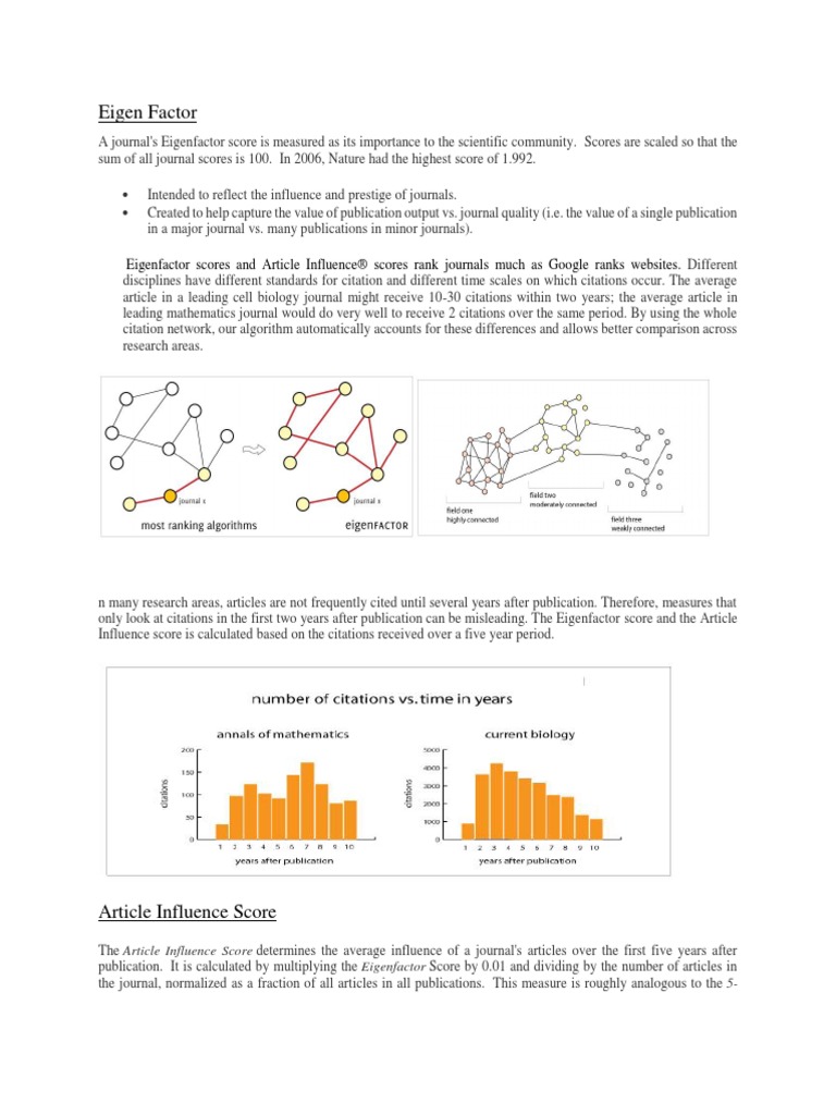 Eigen Factor: Eigenfactor Scores and Article Influence® Scores Rank ...